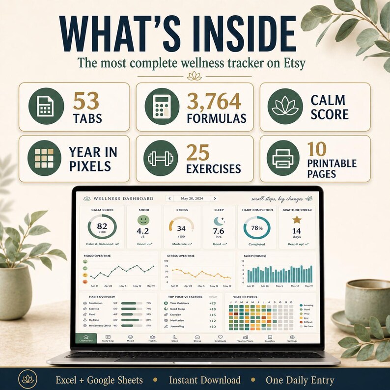 Mood Tracker Spreadsheet | Wellness Journal, Calm Score, Year in Pixels ...