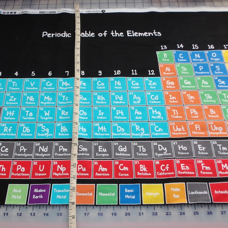 Periodic Table Fabric - Etsy
