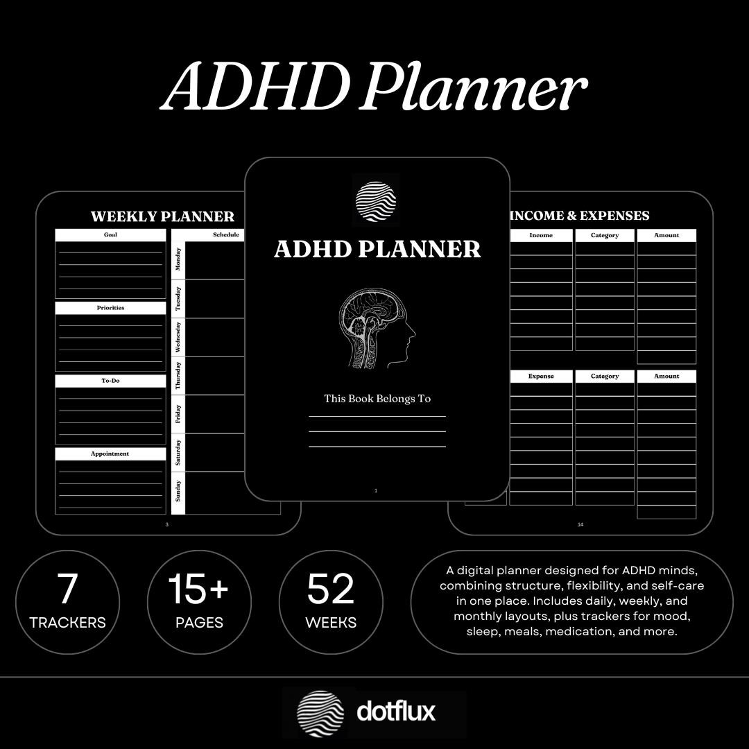 ADHD Digital Planner: Daily, Weekly, Monthly Layouts (digital Download ...