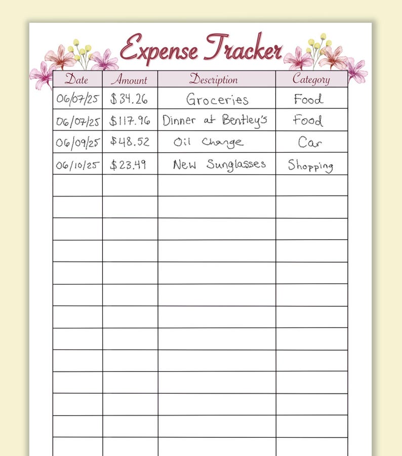 Aesthetic Expense Tracker PDF – Printable Budget Planner, Finance ...