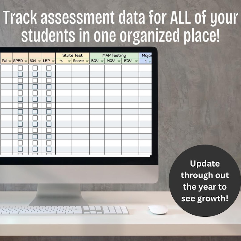 All-in-one Student Data Tracker | Google Sheets | Editable Teacher ...