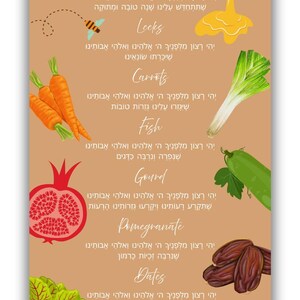 Rosh Hashanah Simanim Blessings Card: Jewish New Year Table Decor (PDF ...