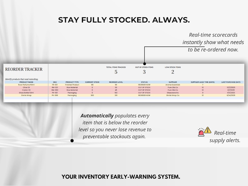 Inventory Tracker, Inventory Management, Inventory Spreadsheet, Small Business Inventory ...