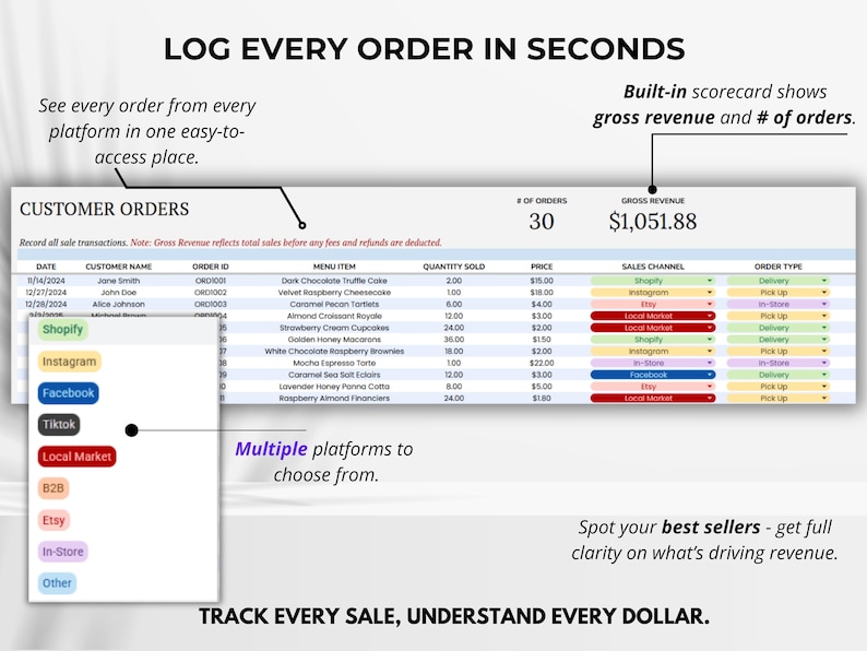 Bakery Business Planner Spreadsheet, Recipe Cost Calculator Template ...