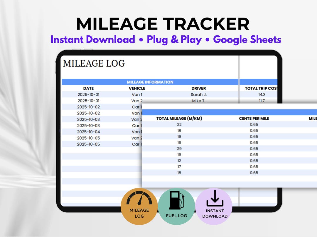 Mileage Tracker, Mileage Log, Mileage Sheet, Fuel Log Calculator ...