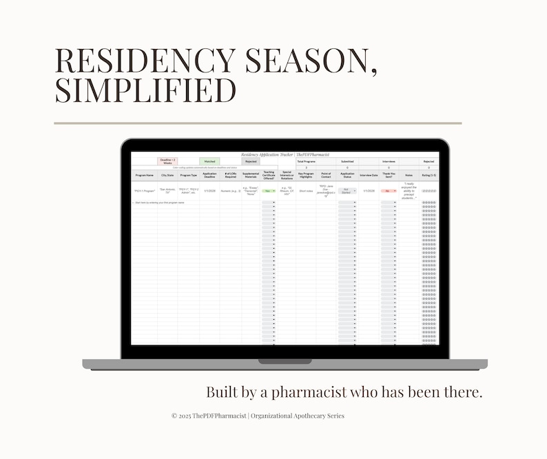 Pharmacy Residency Application Tracker | Editable Google Sheet - Etsy