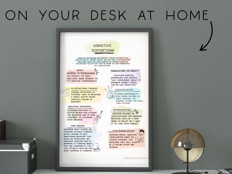 Addiction Recovery Workbook: Therapy Resources & Office Decor (PDF ...