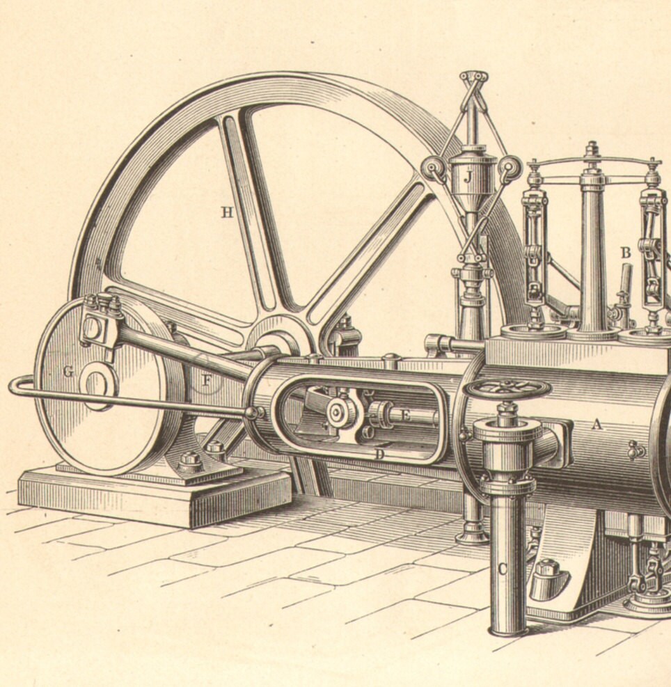 1890 Stationary Steam Engines I. Antique Engraving | Etsy