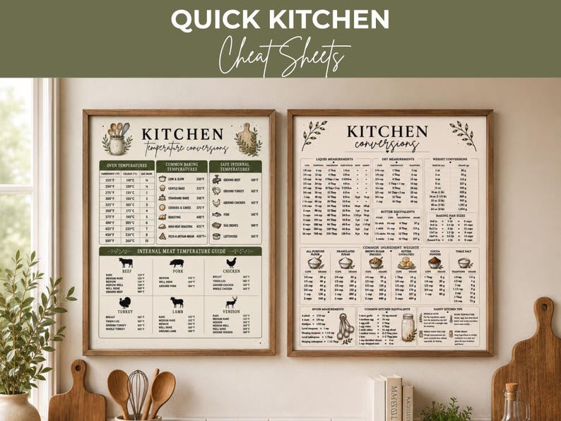 Recipe Binder Printable, Recipe & Cookbook Organizer, Food Journal ...