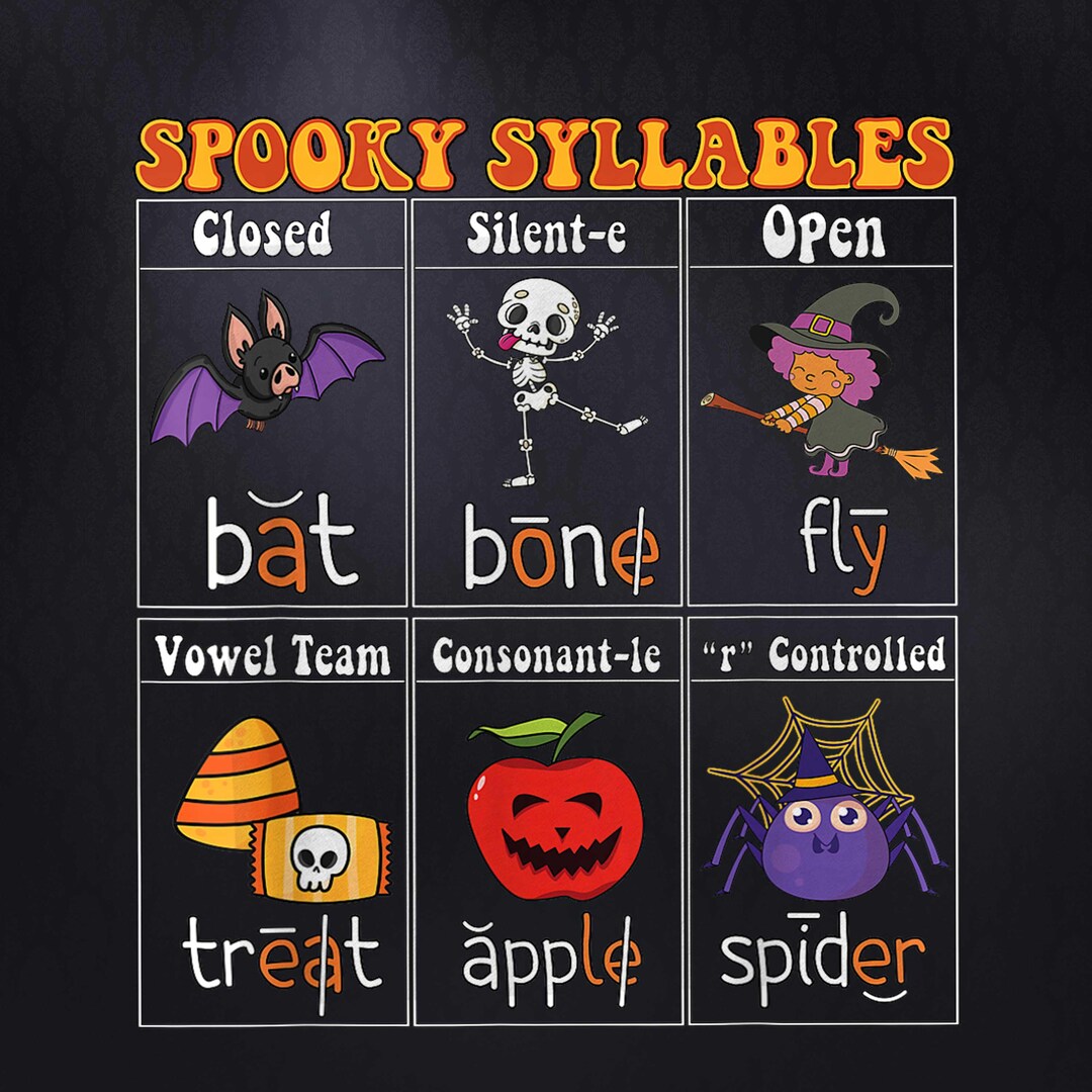 Syllable Types Poster PNG | Spooky Halloween Phonics Chart | Classroom ...