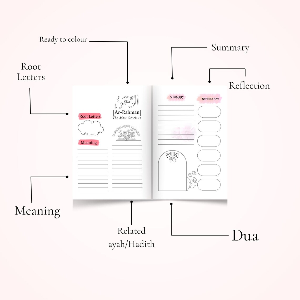 99 Names of Allah Journal | Islamic Reflection Journal | Qalb and Qalam ...