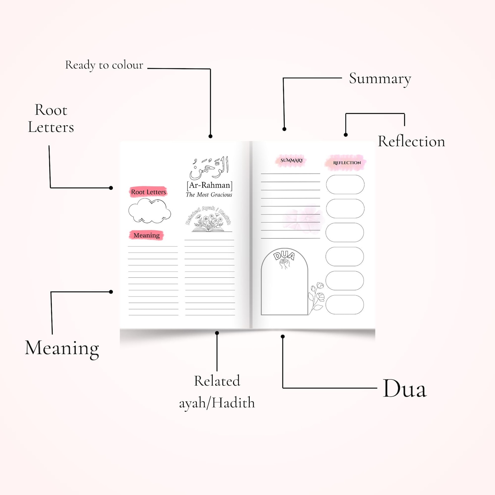 99 Names of Allah Journal | Islamic Reflection Journal | Qalb and Qalam ...