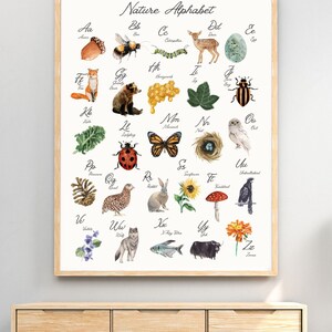 Alphabet Poster Printable - Etsy