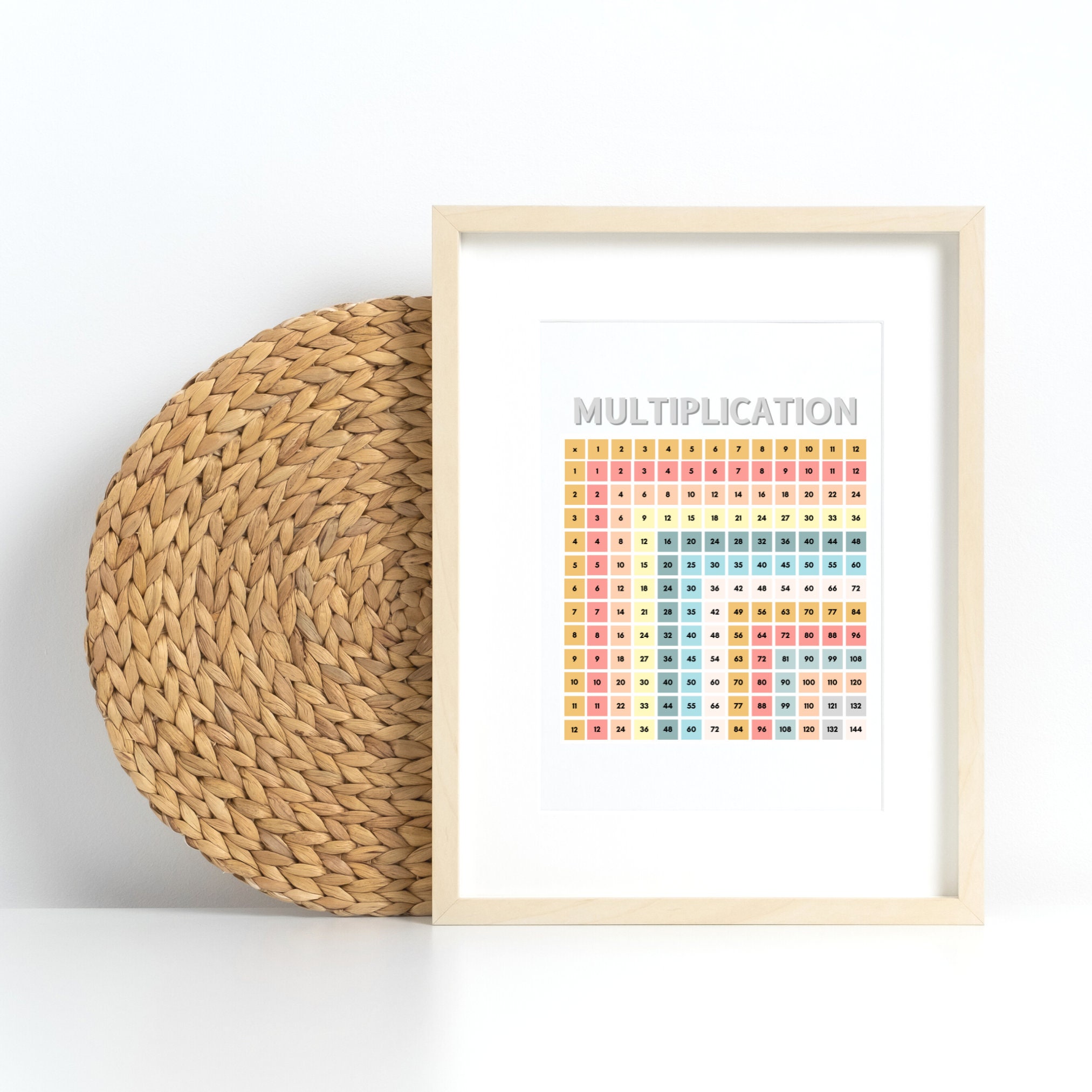 Math Printable Multiplication Table Printable Homeschool Educational ...