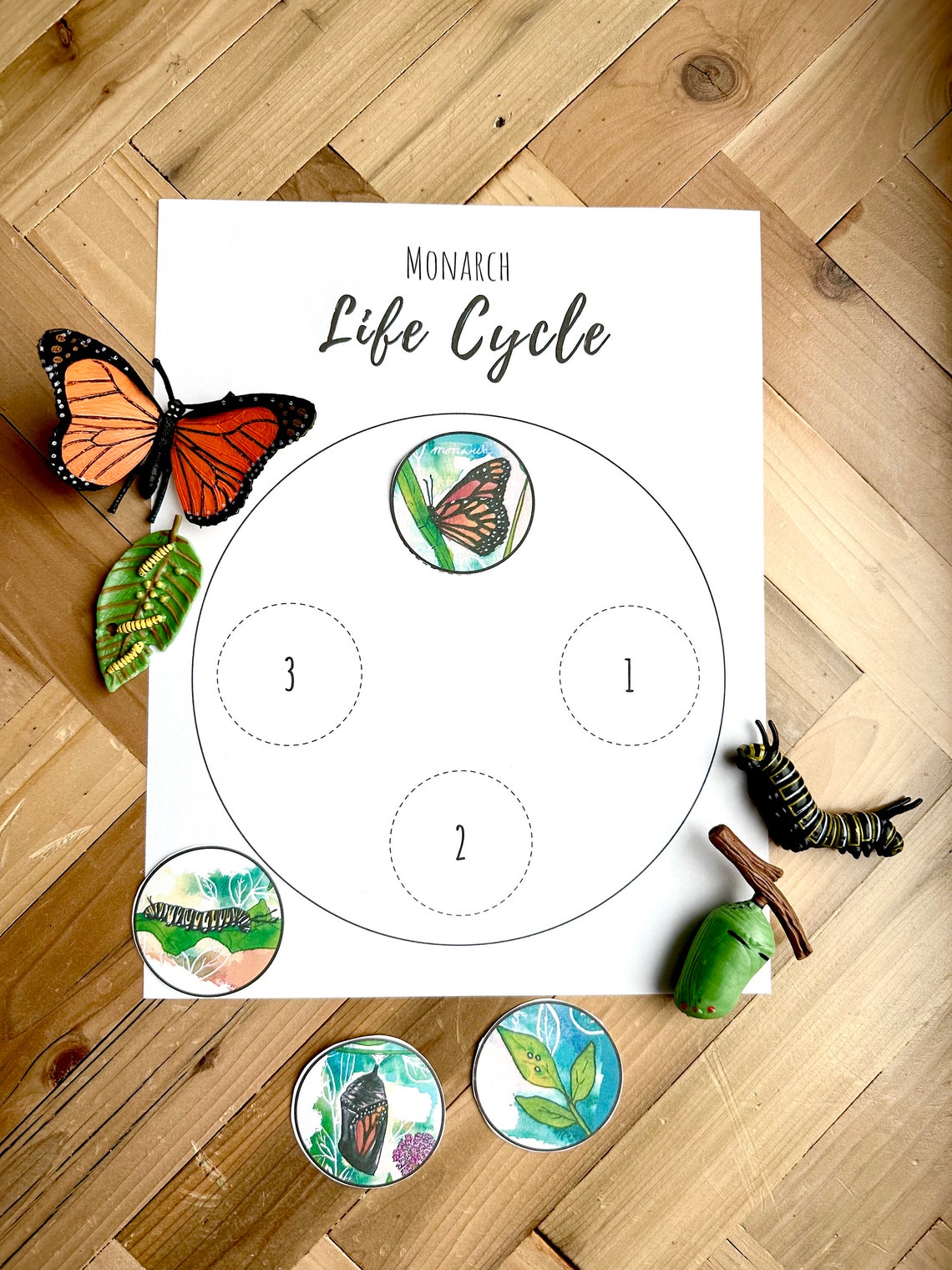 Butterfly Printable Monarch Bundle - Etsy