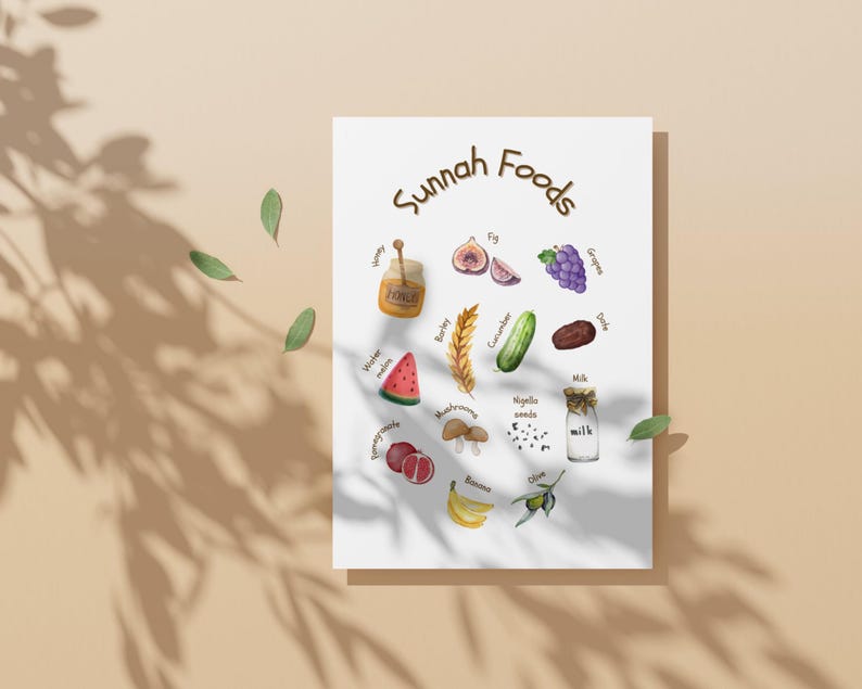 Sunnah Foods Islamic Wall Art – Printable Watercolour Illustration ...