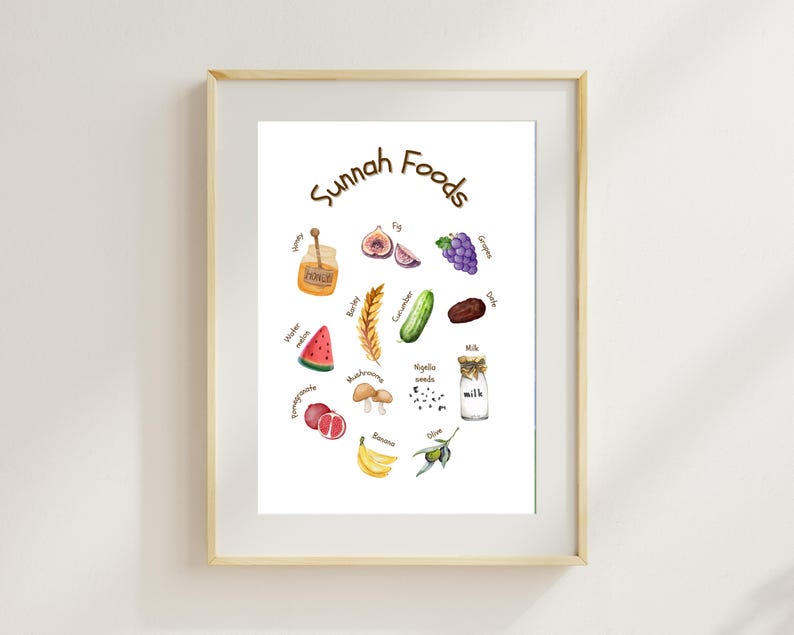 Sunnah Foods Islamic Wall Art – Printable Watercolour Illustration ...