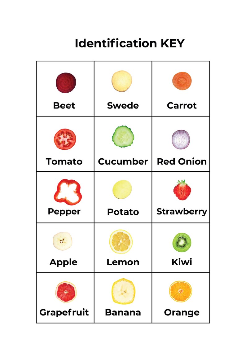 UK English Food Visual Matching Game - Montessori Real Photo EYFS - Etsy