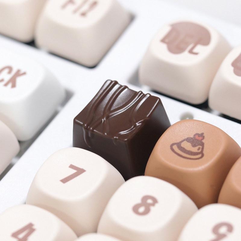 Food Keyboard - Etsy