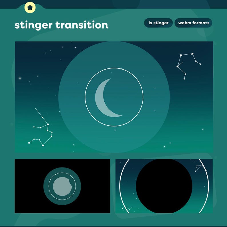 Celestial Animated Stream Overlay Pack for Twitch, Tiktok, Kick ...