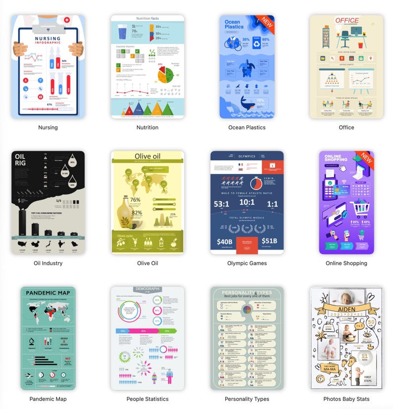 160+ Microsoft Word Infographics Templates | Data Visualization, Charts ...