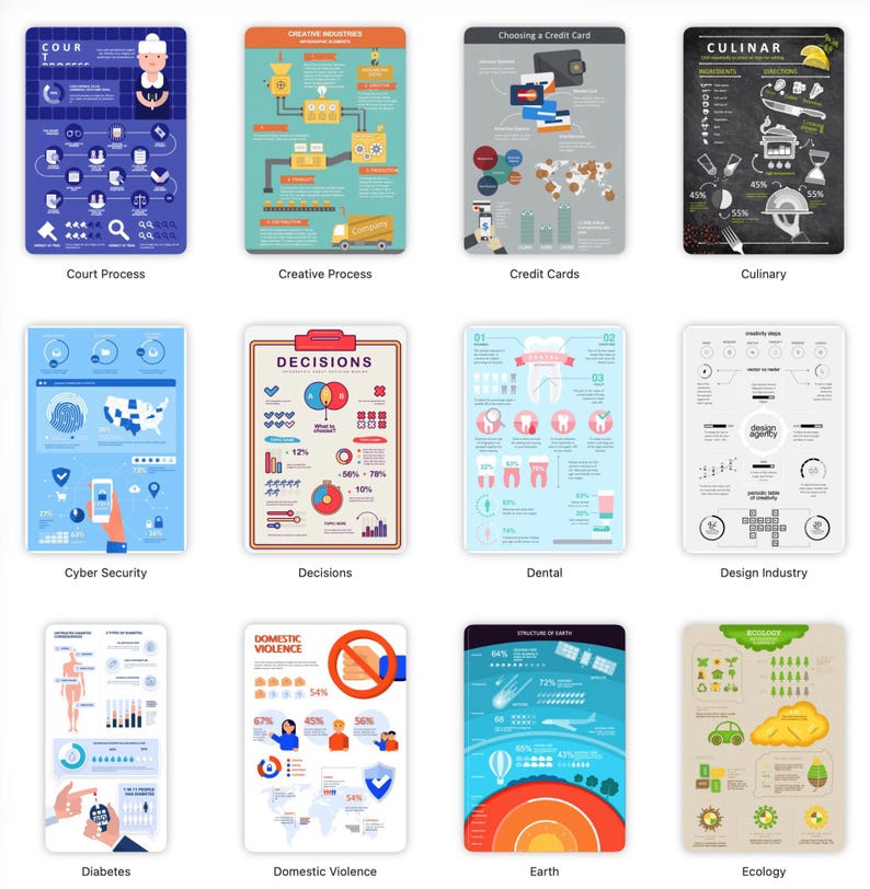 160+ Microsoft Word Infographics Templates | Data Visualization, Charts ...