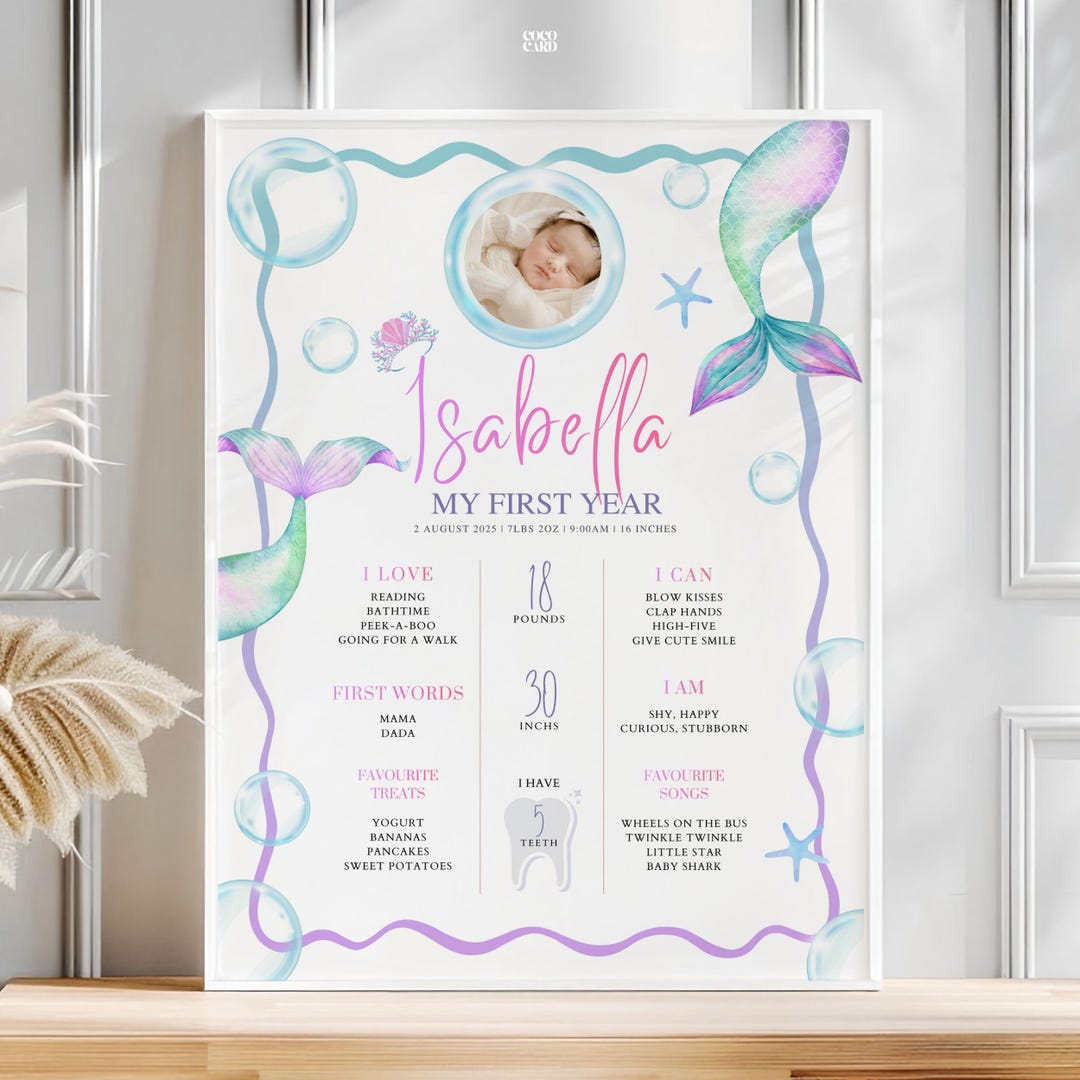 Milestone Birthday Sign Poster Template: Little Princess Mermaid Tail ...