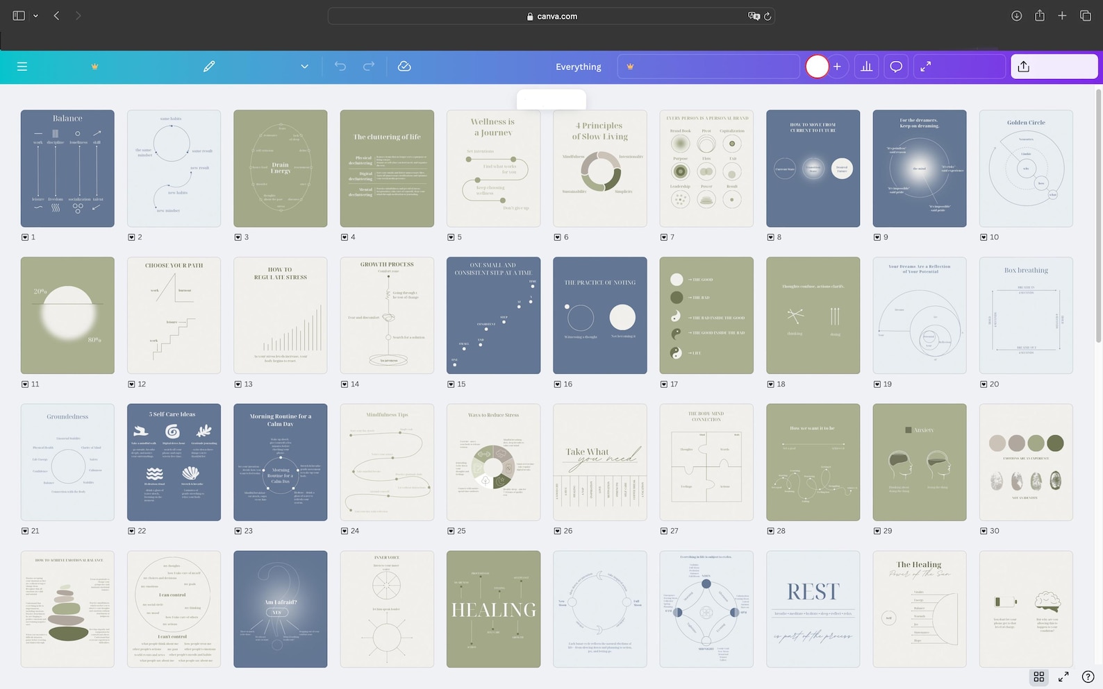 Mindfulness & Wellness Infographic Templates | Self Care Canva ...