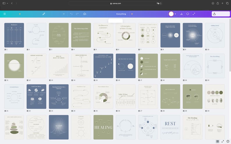 Mindfulness & Wellness Infographic Templates | Self Care Canva ...
