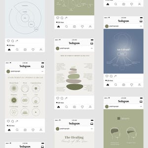 Mindfulness & Wellness Infographic Templates | Self Care Canva ...