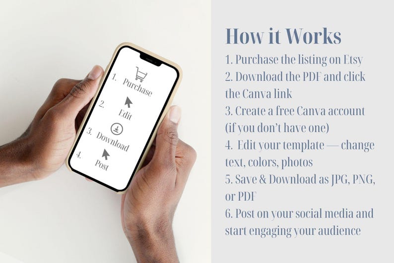 Mindfulness & Wellness Infographic Templates | Self Care Canva ...