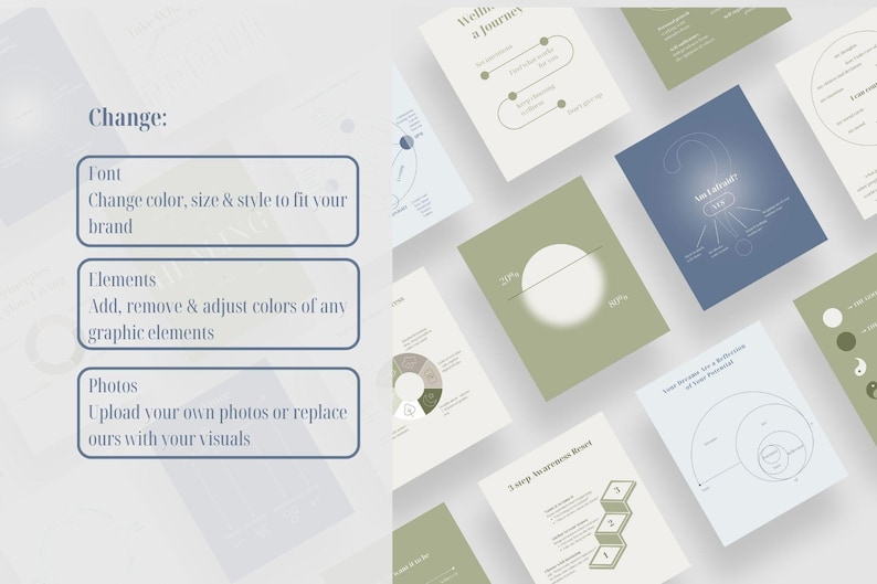Mindfulness & Wellness Infographic Templates | Self Care Canva ...