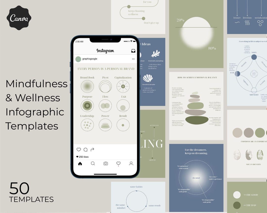 Mindfulness & Wellness Infographic Templates | Self Care Canva ...