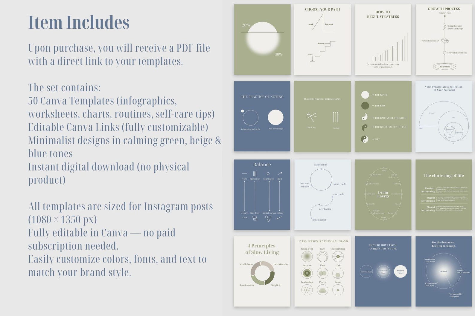 Mindfulness & Wellness Infographic Templates | Self Care Canva ...