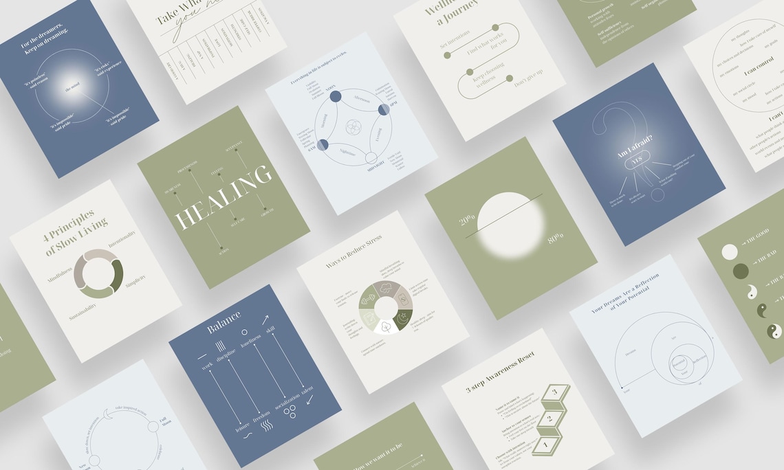 Mindfulness & Wellness Infographic Templates | Self Care Canva ...