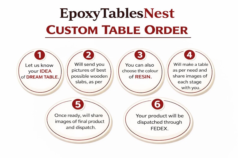 Burl Wood Red Epoxy River Dining Table – Round Live Edge Luxury ...