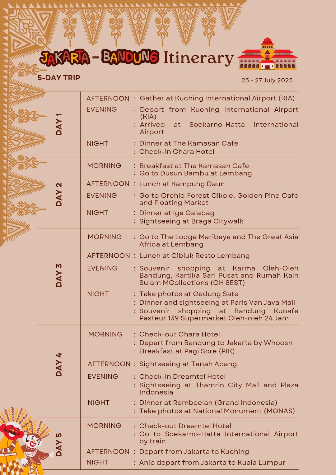 Editable & Printable Jakarta - Bandung Itinerary Template | 5-day ...