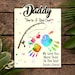 Personalized Father's Day Gift for Dad Handprint Art for - Etsy