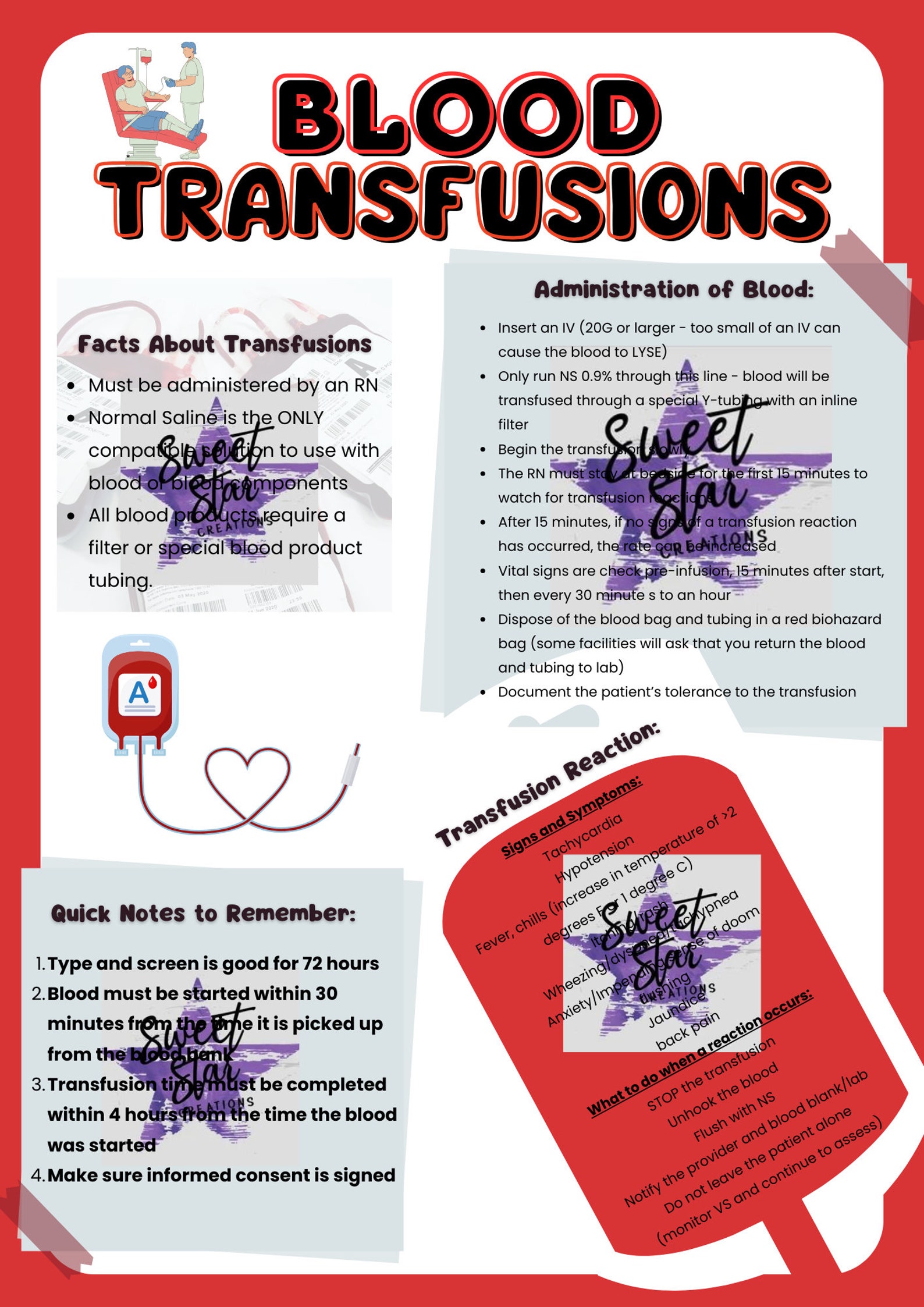 Blood Transfusions Study Guide | Nursing School Notes PDF | Digital ...