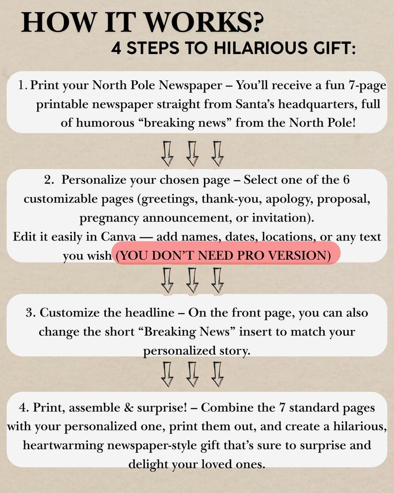 Funny North Pole Newspaper – Christmas Announcement Canva Template ...