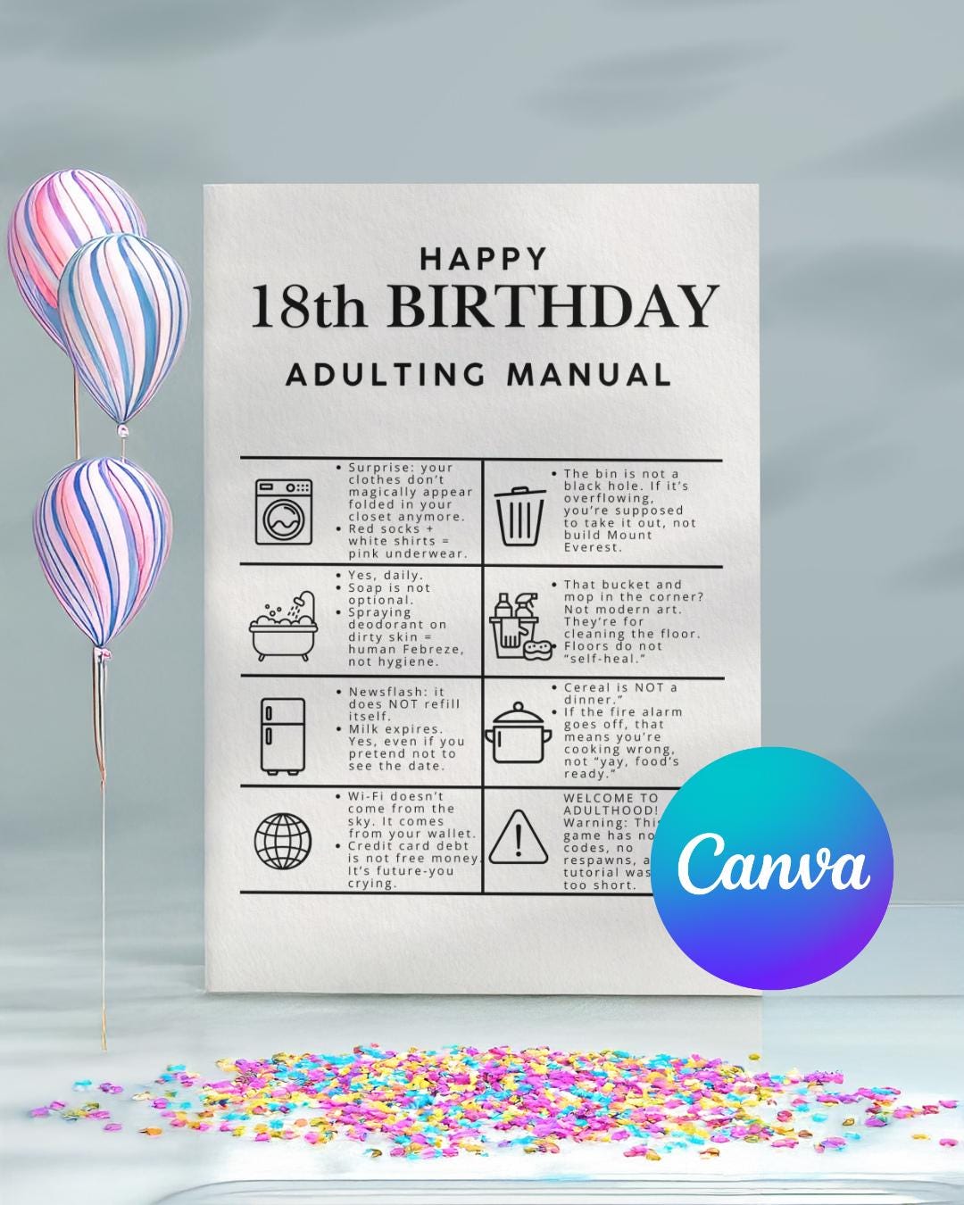 Funny Adulting Birthday Card Poster – 18th & 21st (canva Template ...