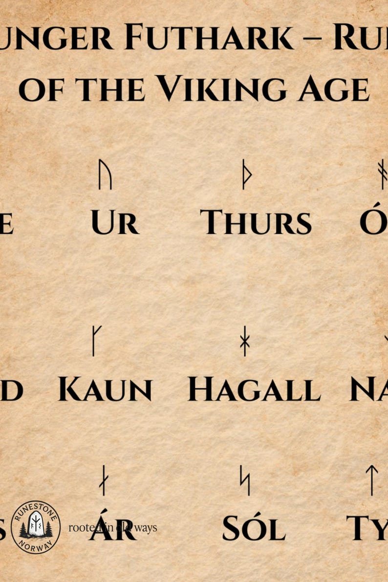 Younger Futhark Rune Chart VIKING WALL ART: Printable Norse Alphabet ...