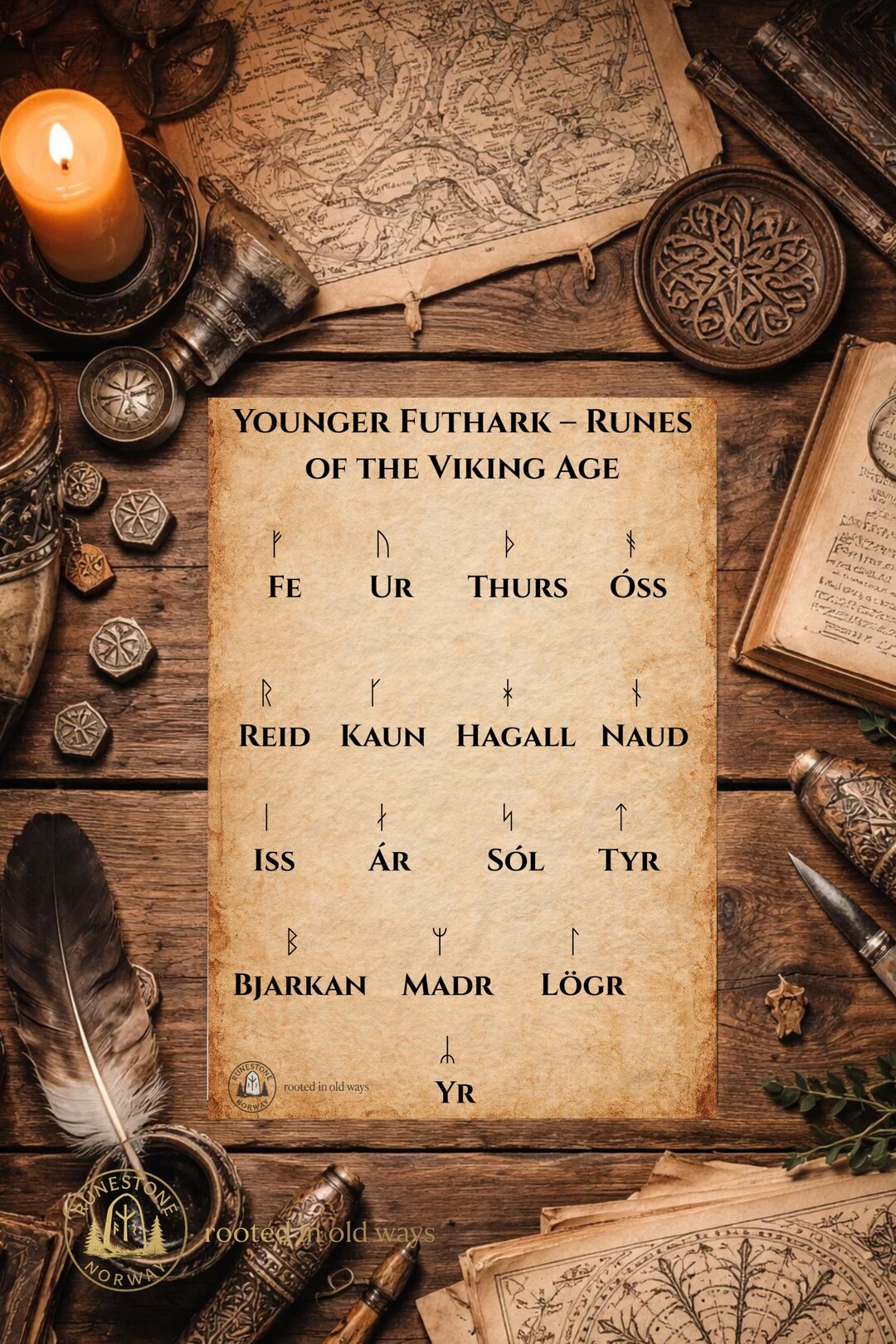 Rune Alphabet Chart Younger Futhark Printable Viking Rune Study Guide ...