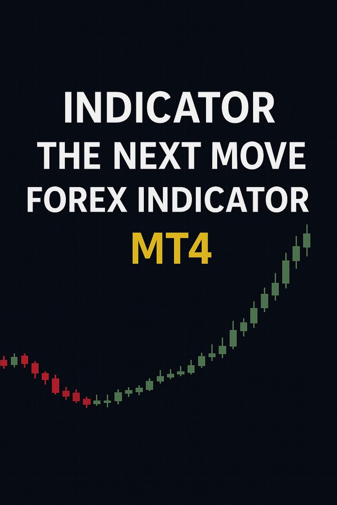 Indicator the Next Move Forex Indicator MT4 - Etsy