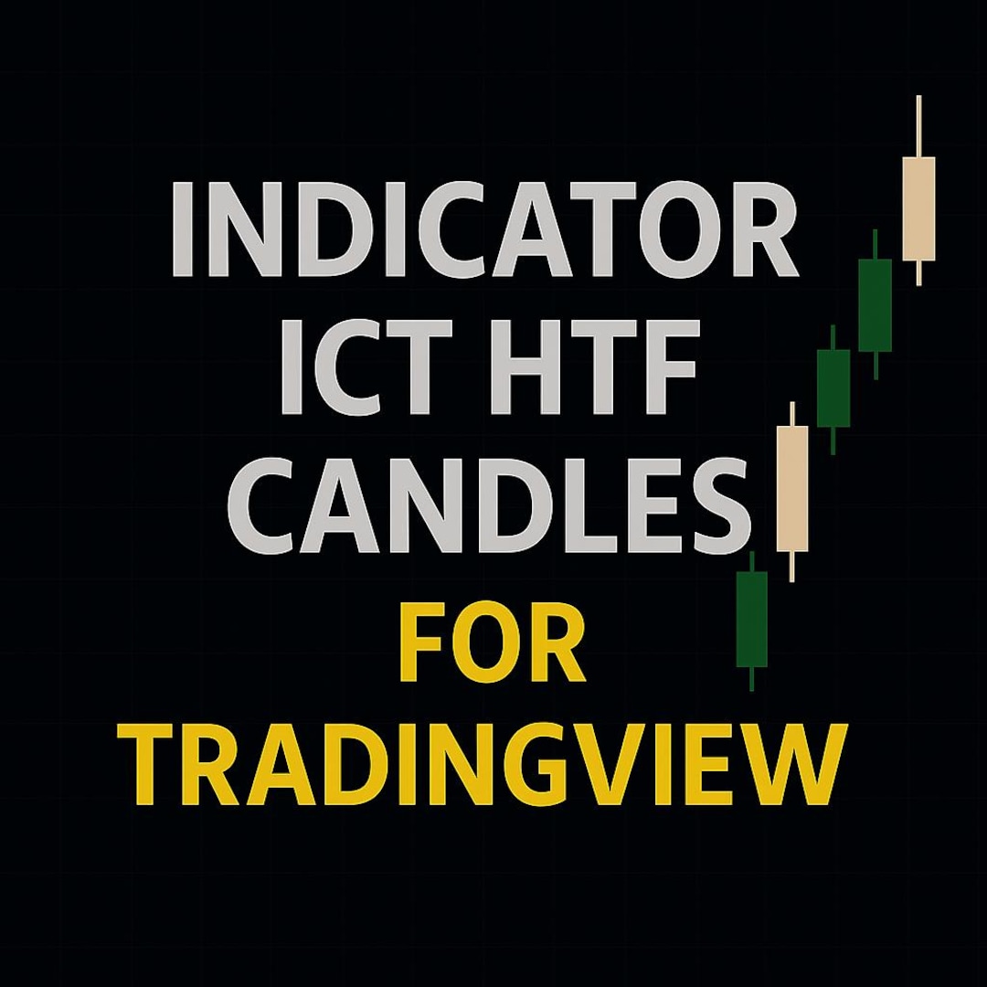 Indicator ICT HTF Candles - Etsy