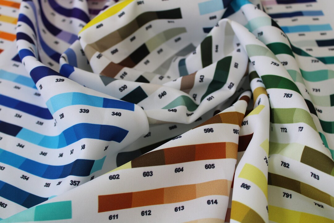 Custom Poplin Fabric - Custom Color Poplin - Etsy