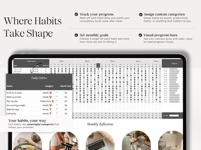 Habit Tracker Spreadsheet, Daily Routine & Goal Planner for Google ...