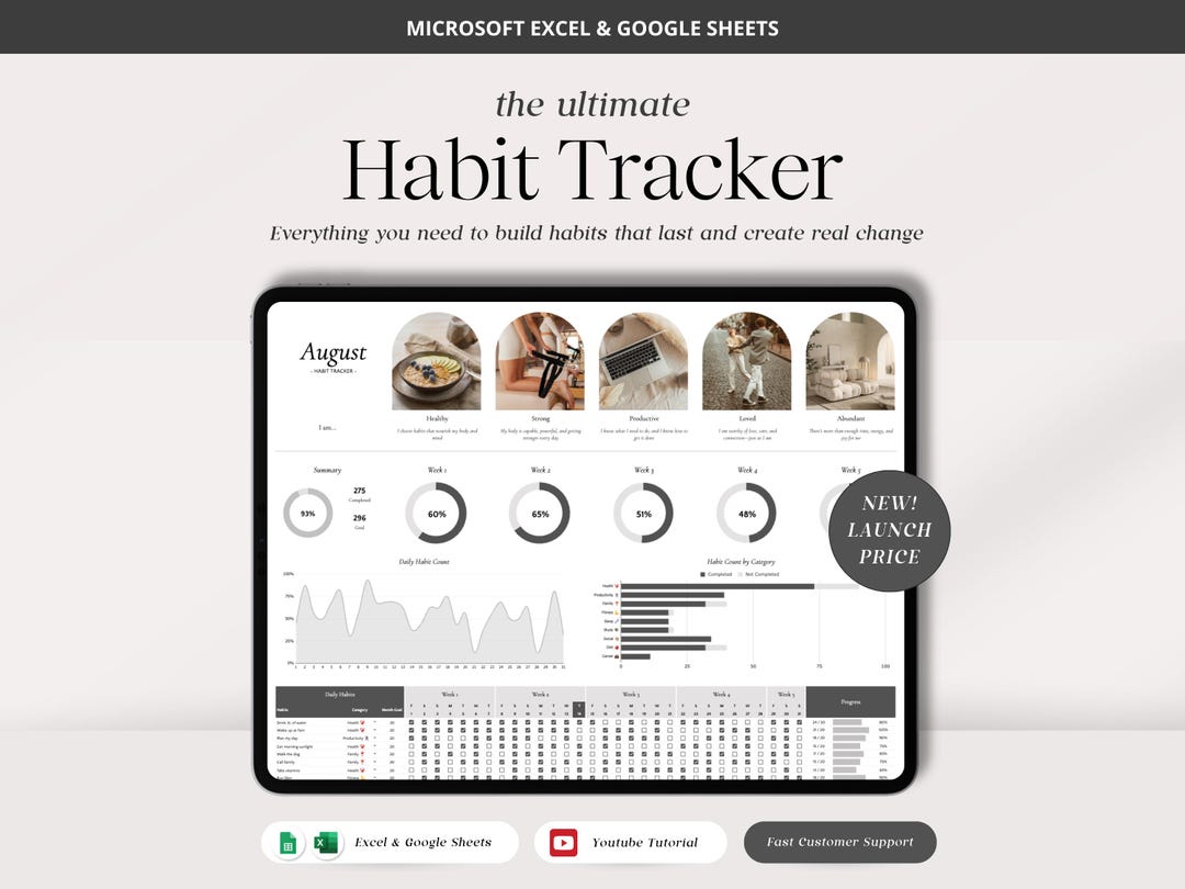 Habit Tracker Spreadsheet, Daily Routine & Goal Planner for Google ...