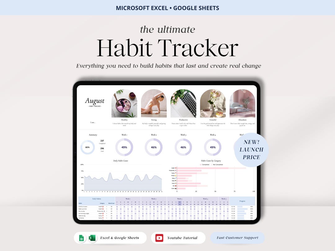 Habit Tracker Spreadsheet for Google Sheets and Excel | ADHD Daily ...