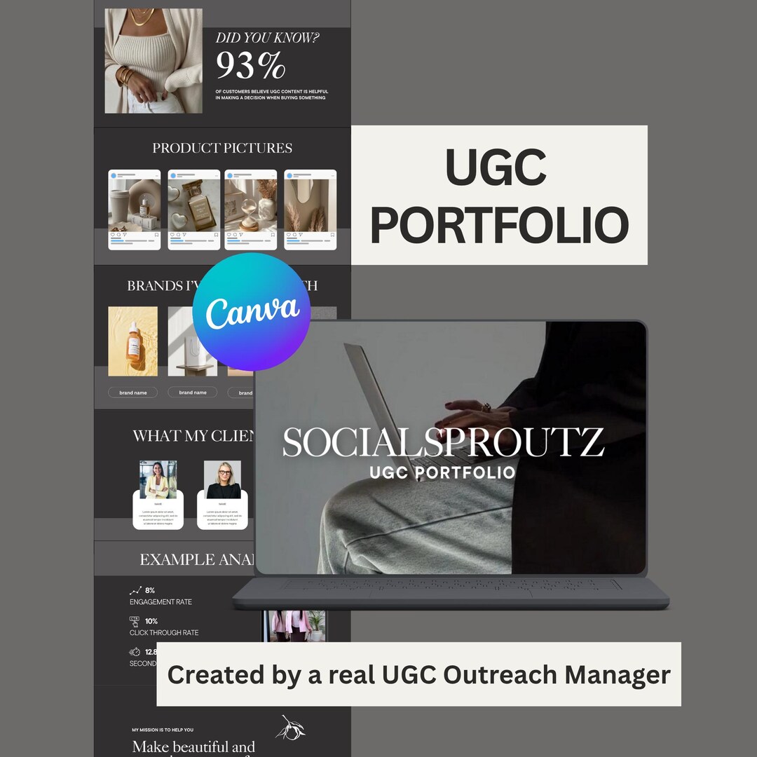 Editable UGC Portfolio Template Canva | UGC Creator Media Kit, Brand ...